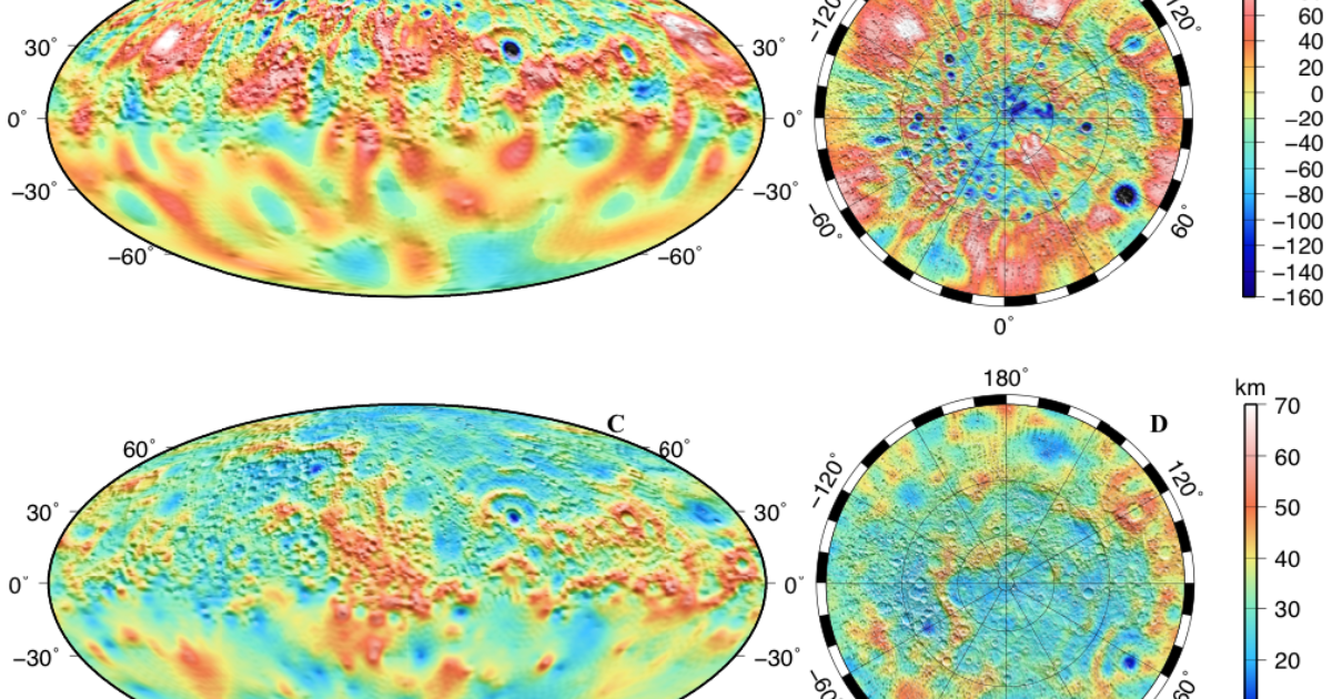mercury surface gracity