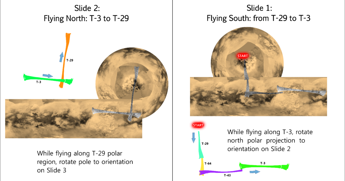 Storyboard examples | The Planetary Society