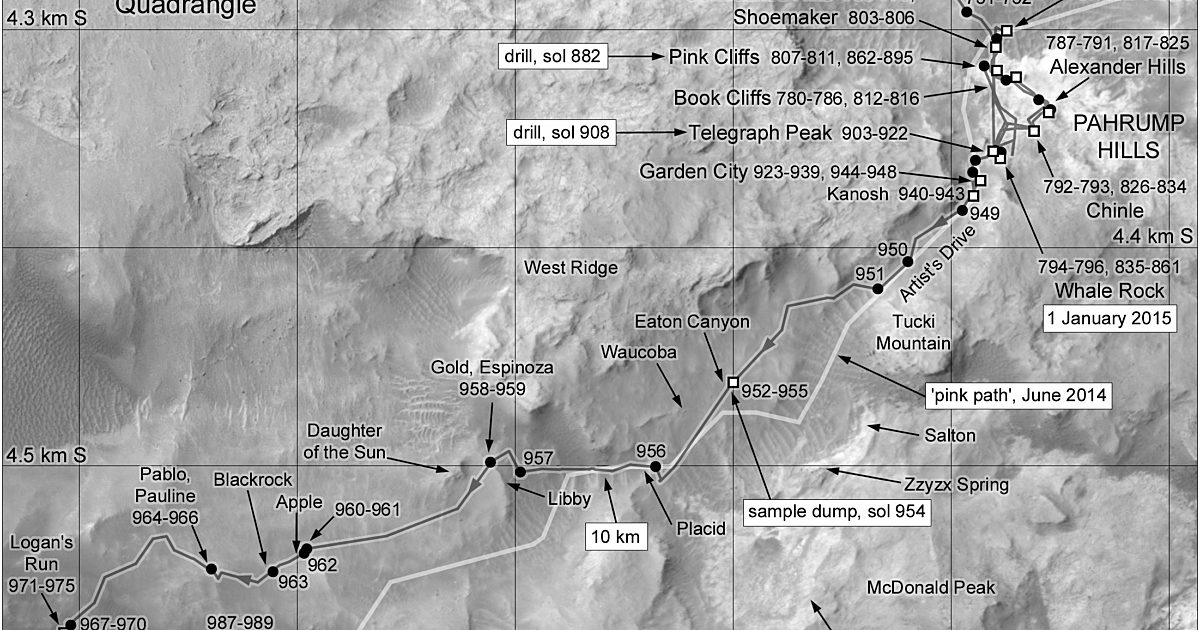 Phil Stooke's Curiosity Route Map Section 8:… | The Planetary Society