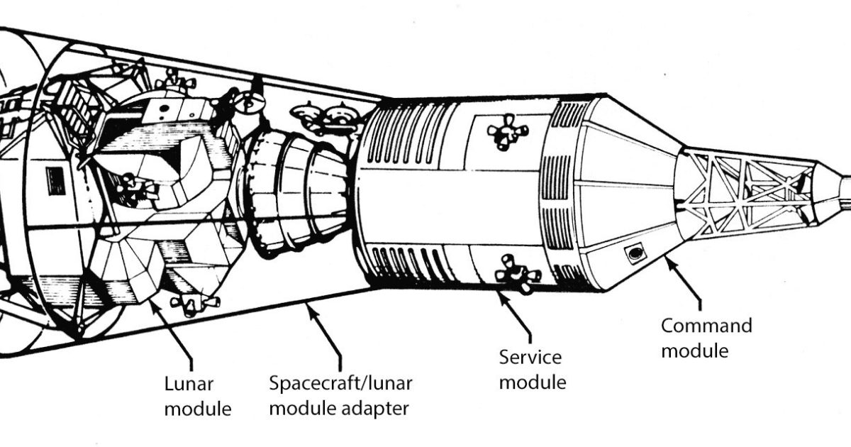 Saturn V Apollo launch configuration | The Planetary Society