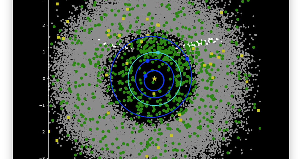 NEOWISE NEO discoveries | The Planetary Society