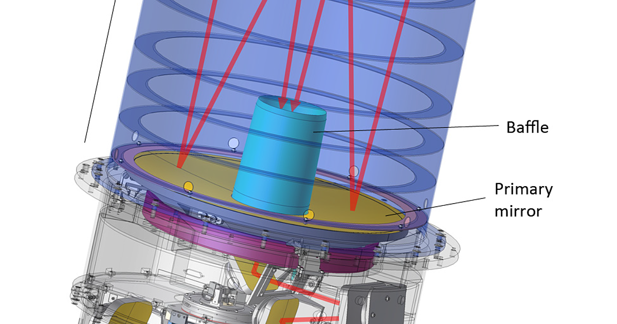 WISE telescope design | The Planetary Society