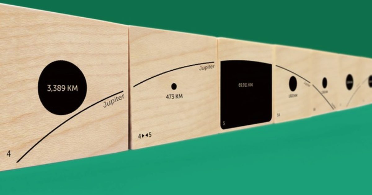 Planetary Blocks: Relative Sizes | The Planetary Society