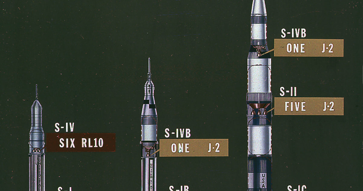 Saturn vehicle evolution | The Planetary Society