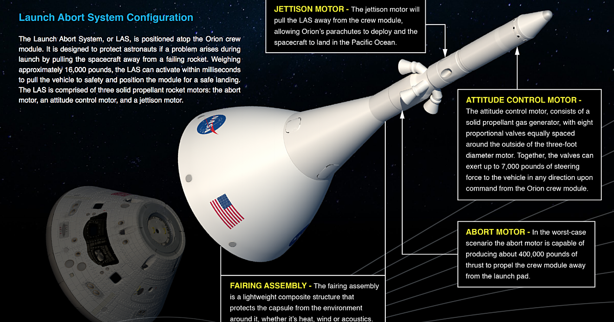 Orion launch abort system configuration | The Planetary Society