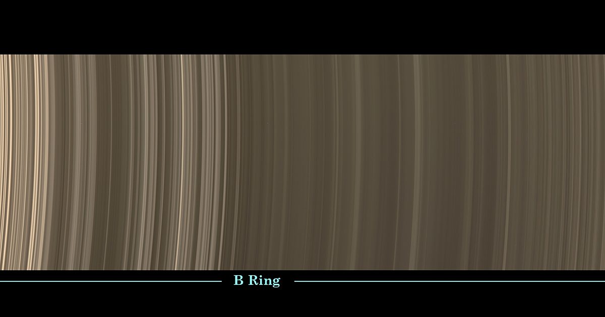 Panoramic scan across Saturn's rings (labeled) | The Planetary Society