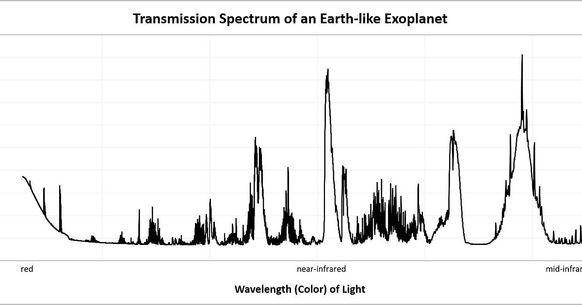 An Earthlike spectrum from JWST | The Planetary Society