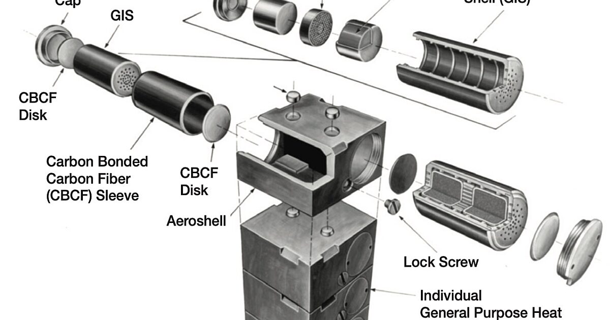 The General Purpose Heat Source | The Planetary Society