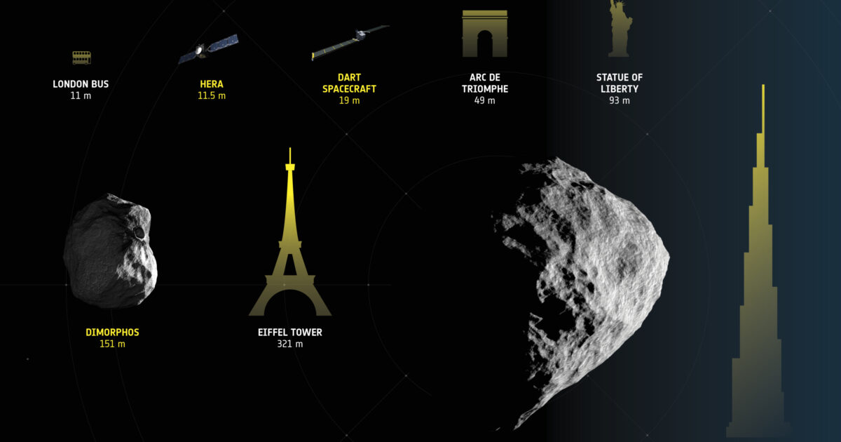 Hera with its targets | The Planetary Society