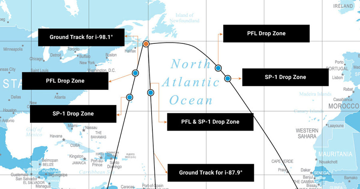 Launch trajectories from Spaceport Nova Scotia | The Planetary Society