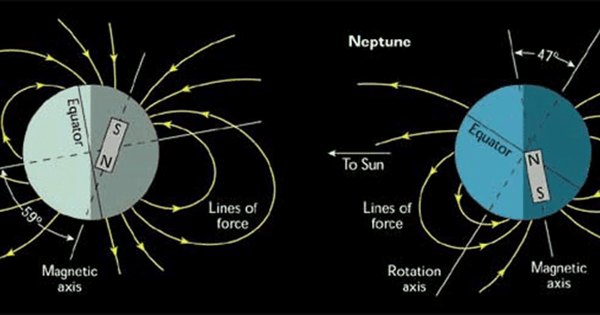 The magnetic fields of Uranus and Neptune | The Planetary Society