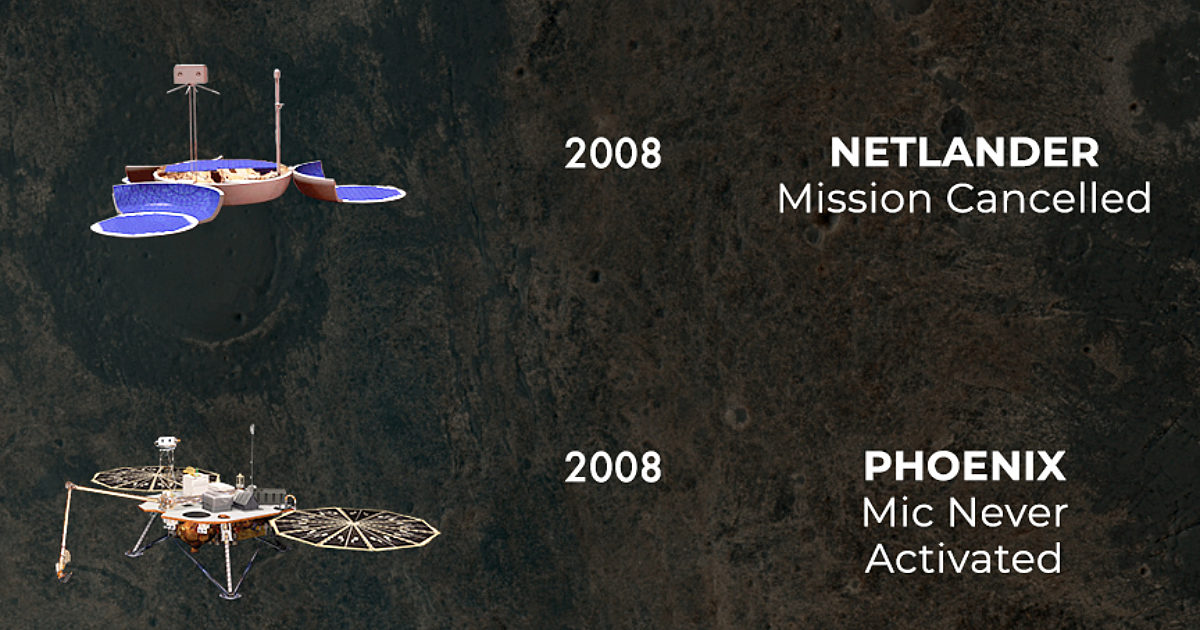 Mars Microphones | The Planetary Society