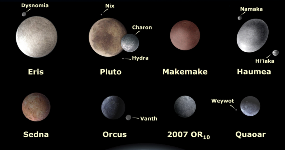 Eight trans-Neptunian objects | The Planetary Society
