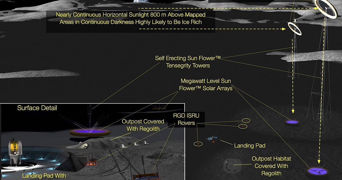 Mining water in the lunar poles | The Planetary Society