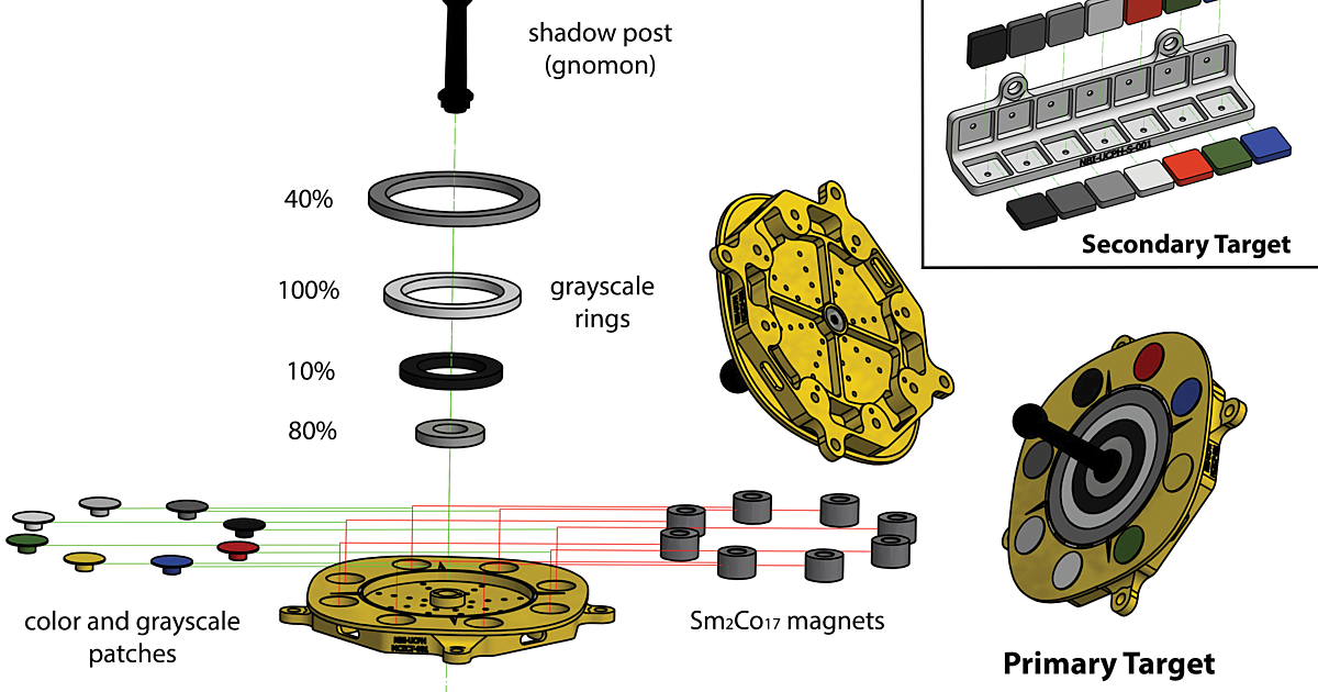 Perseverance Rover Calibration Target… | The Planetary Society