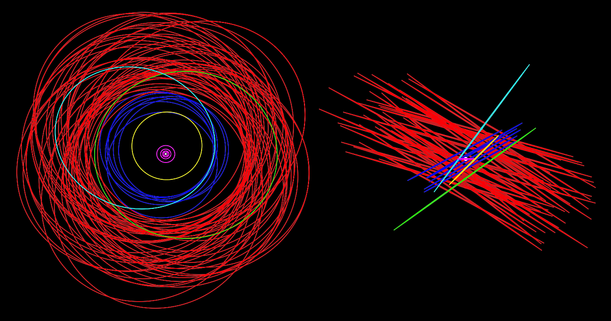 The orbits of Jupiter's moons | The Planetary Society