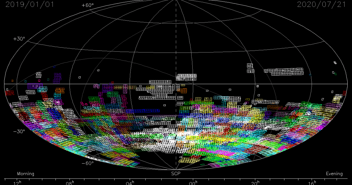 Southern exposure | The Planetary Society