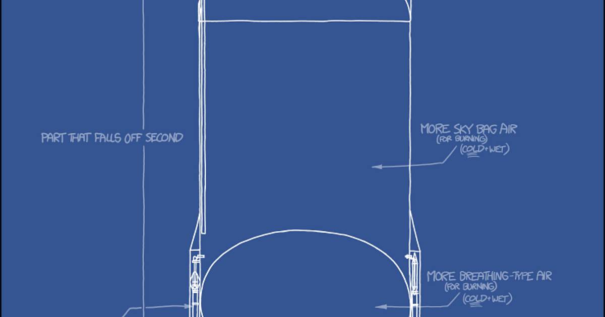 Up Goer Five | The Planetary Society