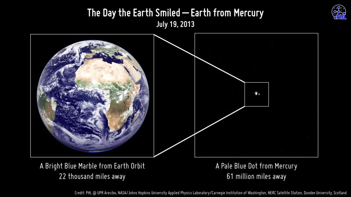 Earth from Mercury at the moment of the "Day… | The Planetary Society