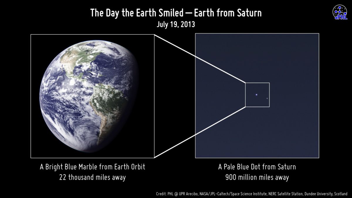 "The Day the Earth Smiled" | The Planetary Society