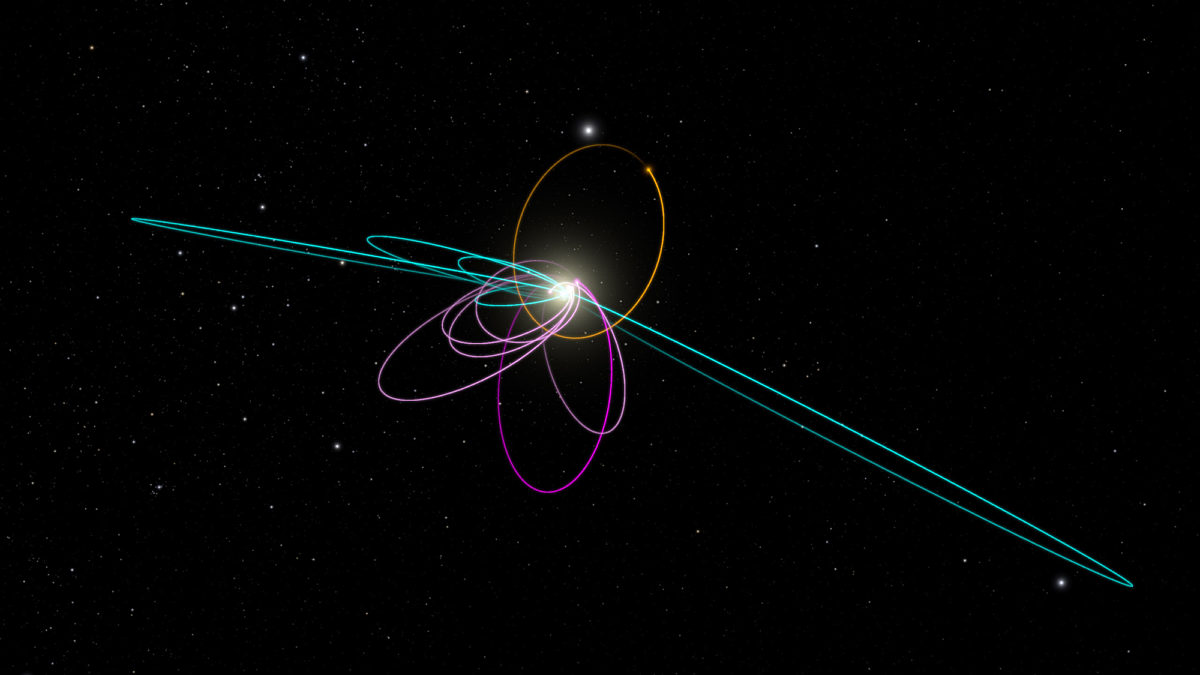 Theoretical evidence for an undiscovered… | The Planetary Society