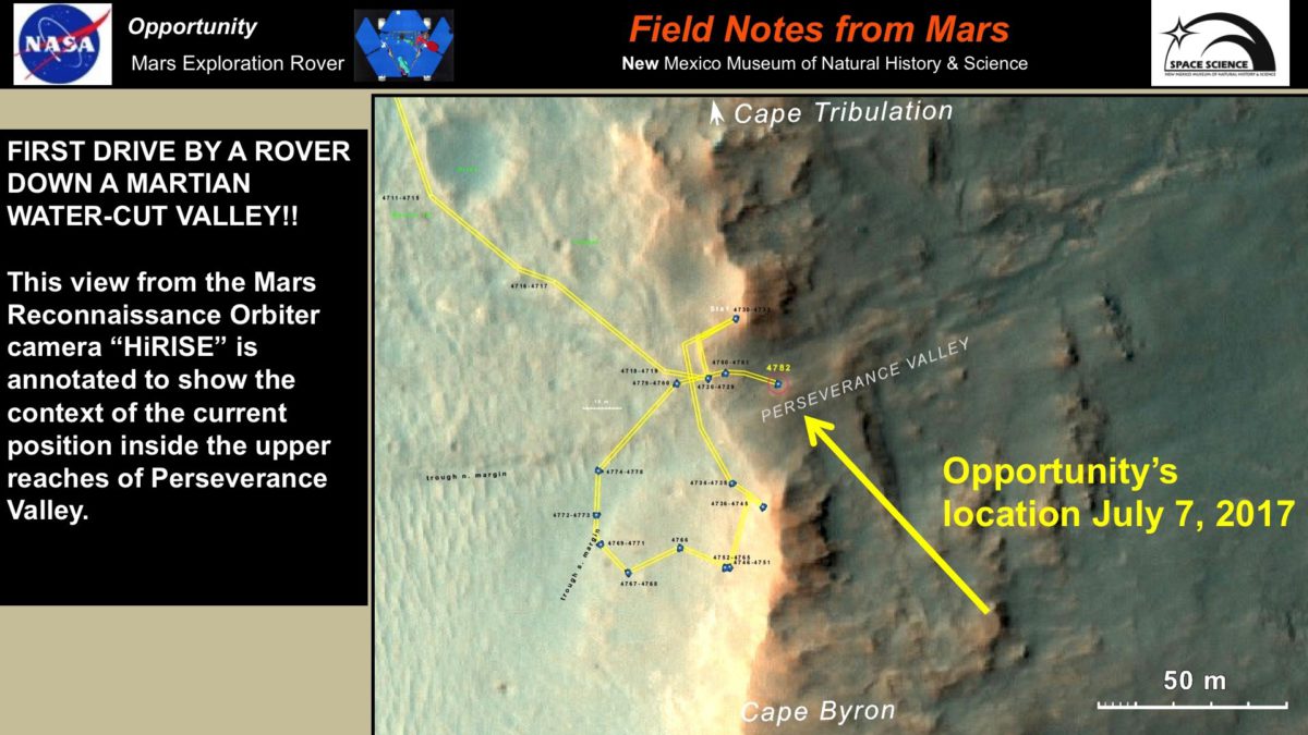 Opportunity status as of sol 4782, slide 3 | The Planetary Society