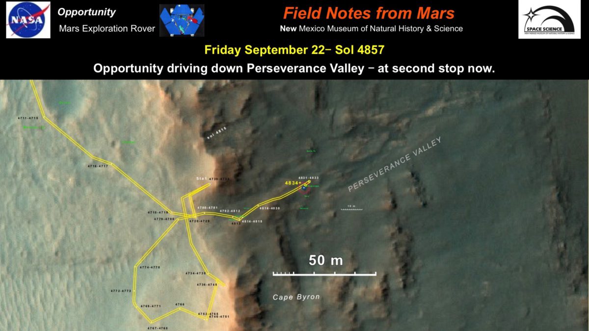 Opportunity status as of sol 4857, slide 3 | The Planetary Society