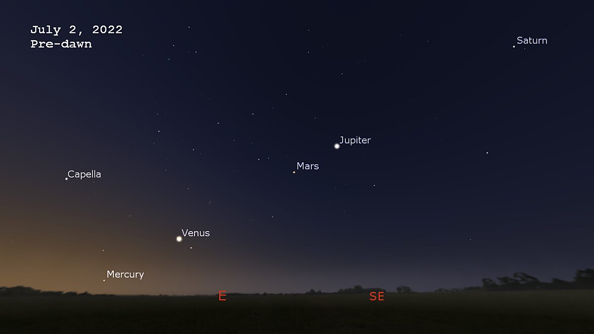 What’s up in the night sky: July 2022 | The Planetary Society