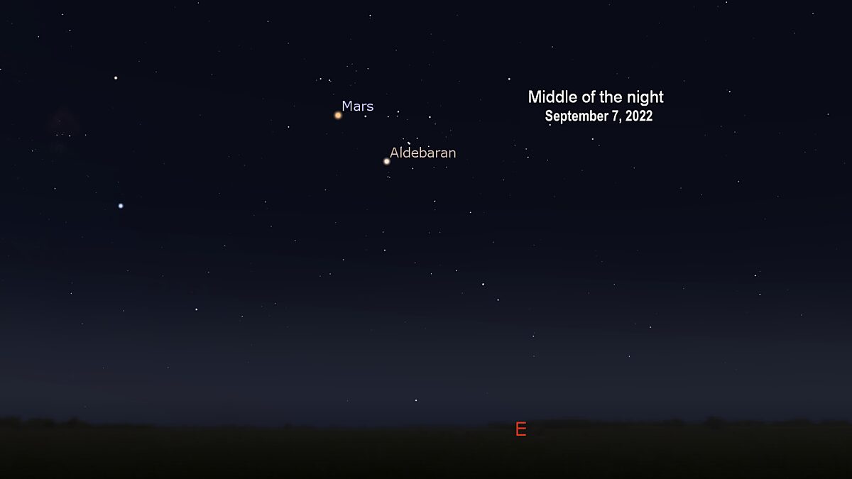 September 7, 2022 Night Sky Snapshot | The Planetary Society