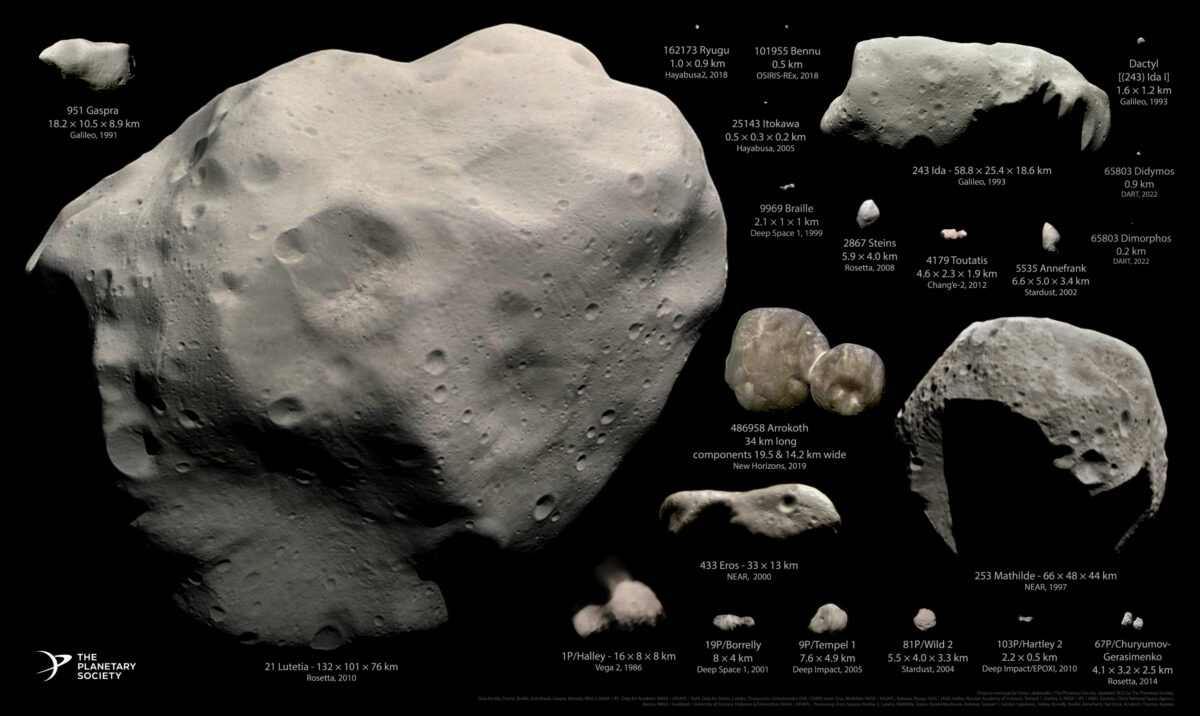 What Is A Planet? | The Planetary Society