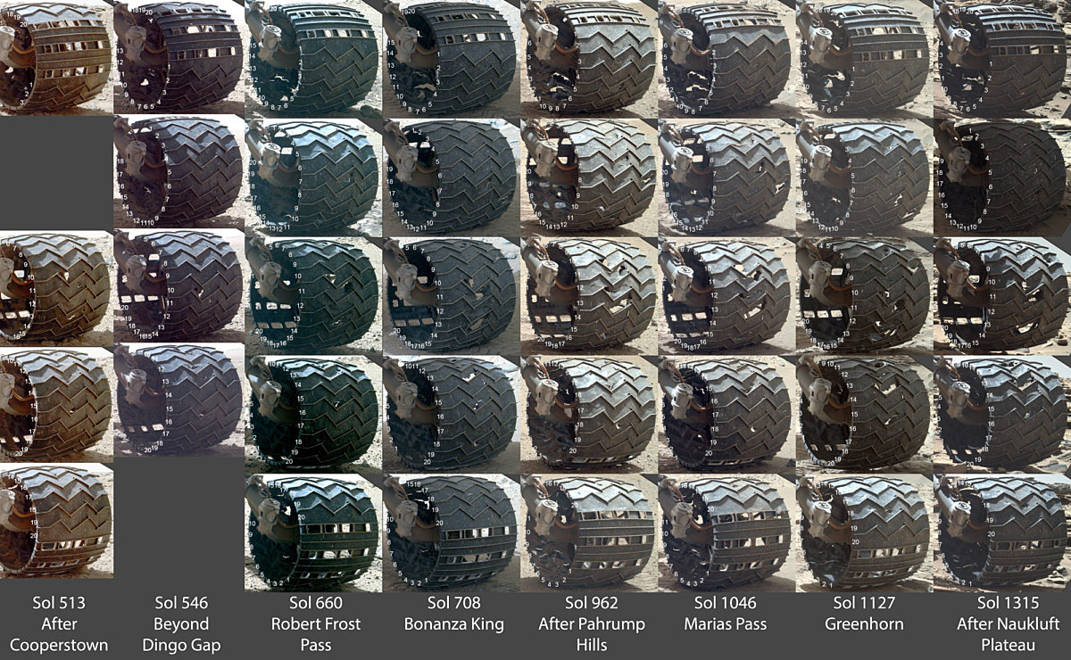 Curiosity wheel survey, sol 1315 | The Planetary Society Curiosity wheel survey, sol 1315 | The Planetary Society