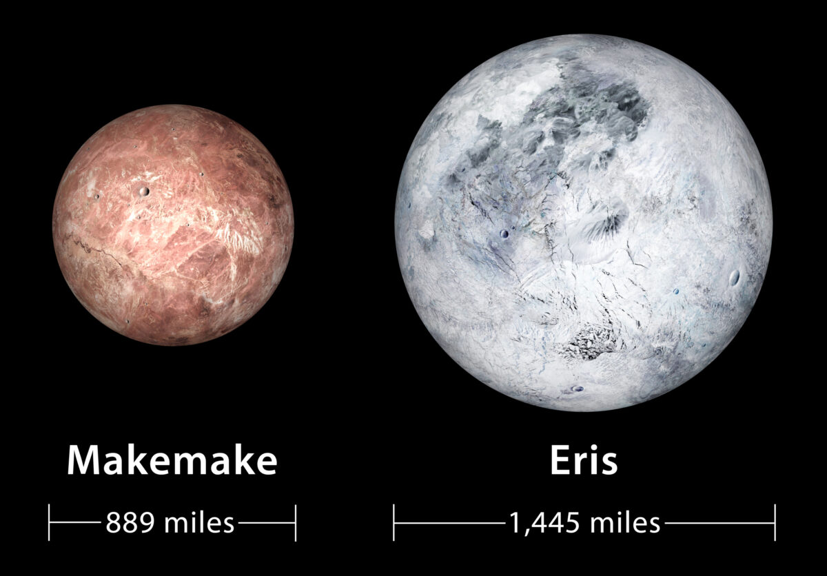 Eris and Makemake relative size | The Planetary Society
