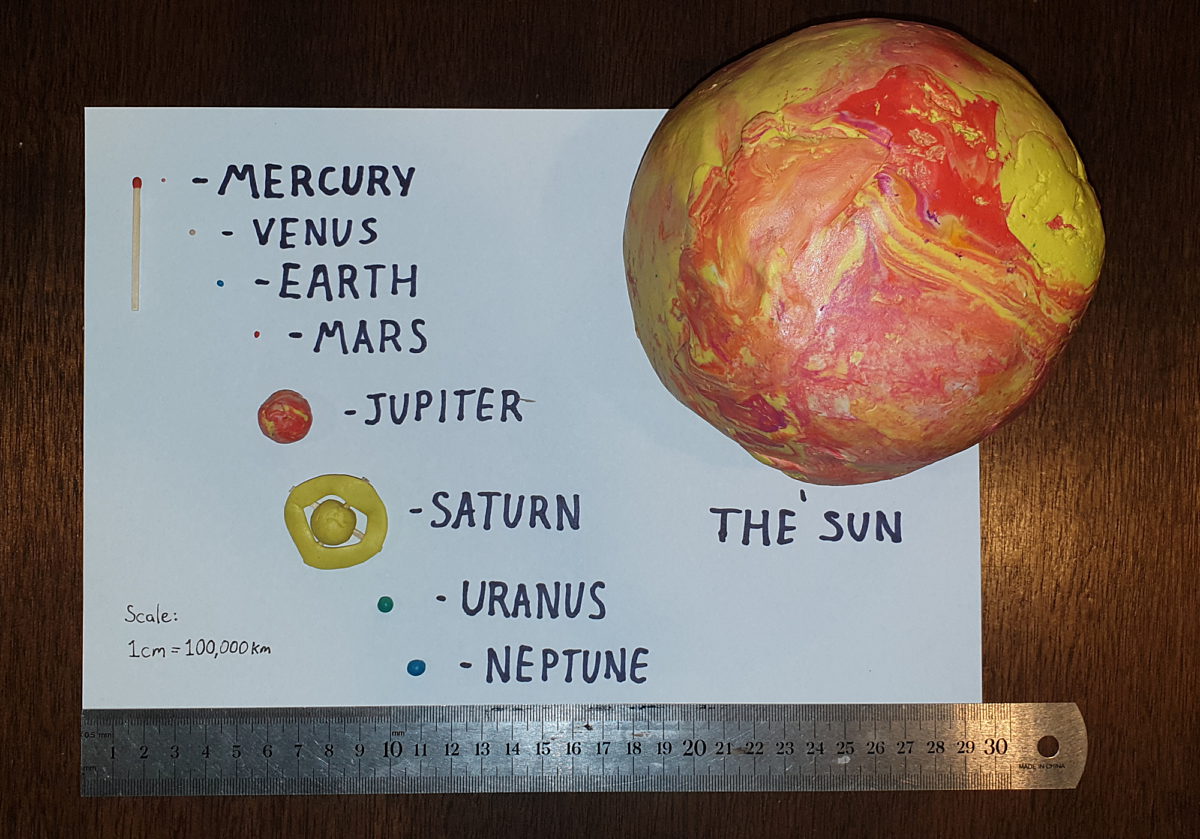 Solar system scale model project | The Planetary Society