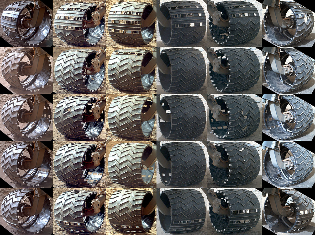 Curiosity wheel damage: The problem and… | The Planetary Society