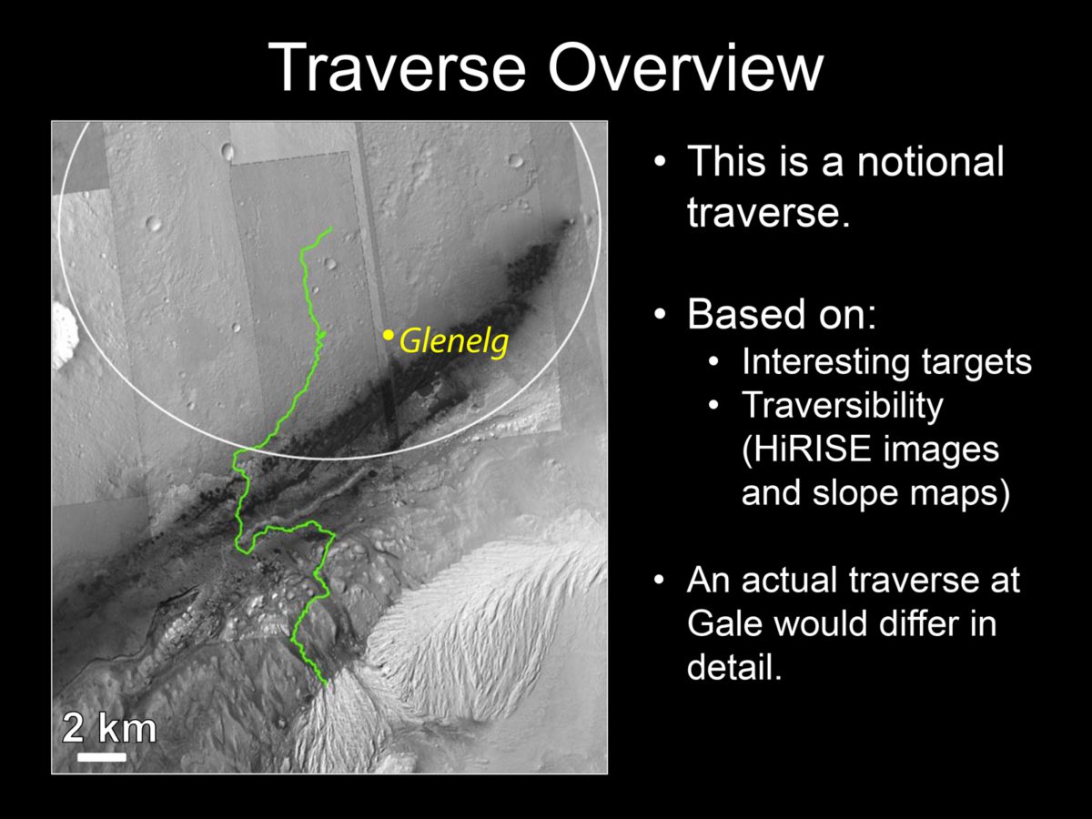 A "Notional Traverse" for Curiosity in Gale… | The Planetary Society