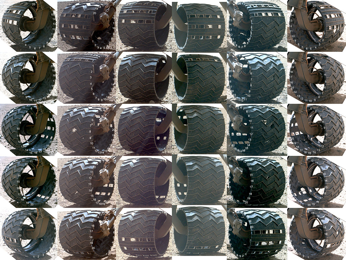 Curiosity wheel survey, sol 660 | The Planetary Society