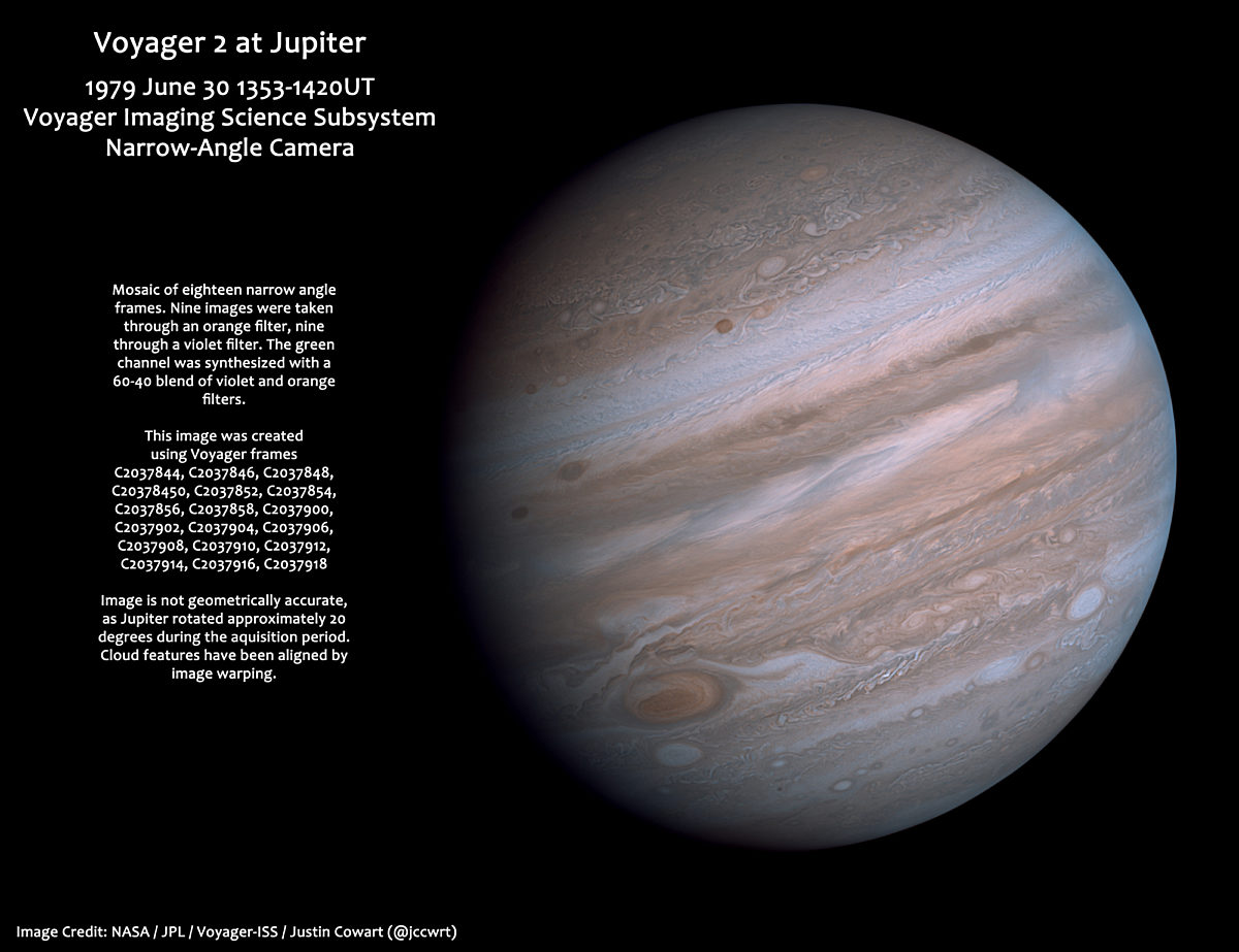 Voyager 2 at Jupiter | The Planetary Society