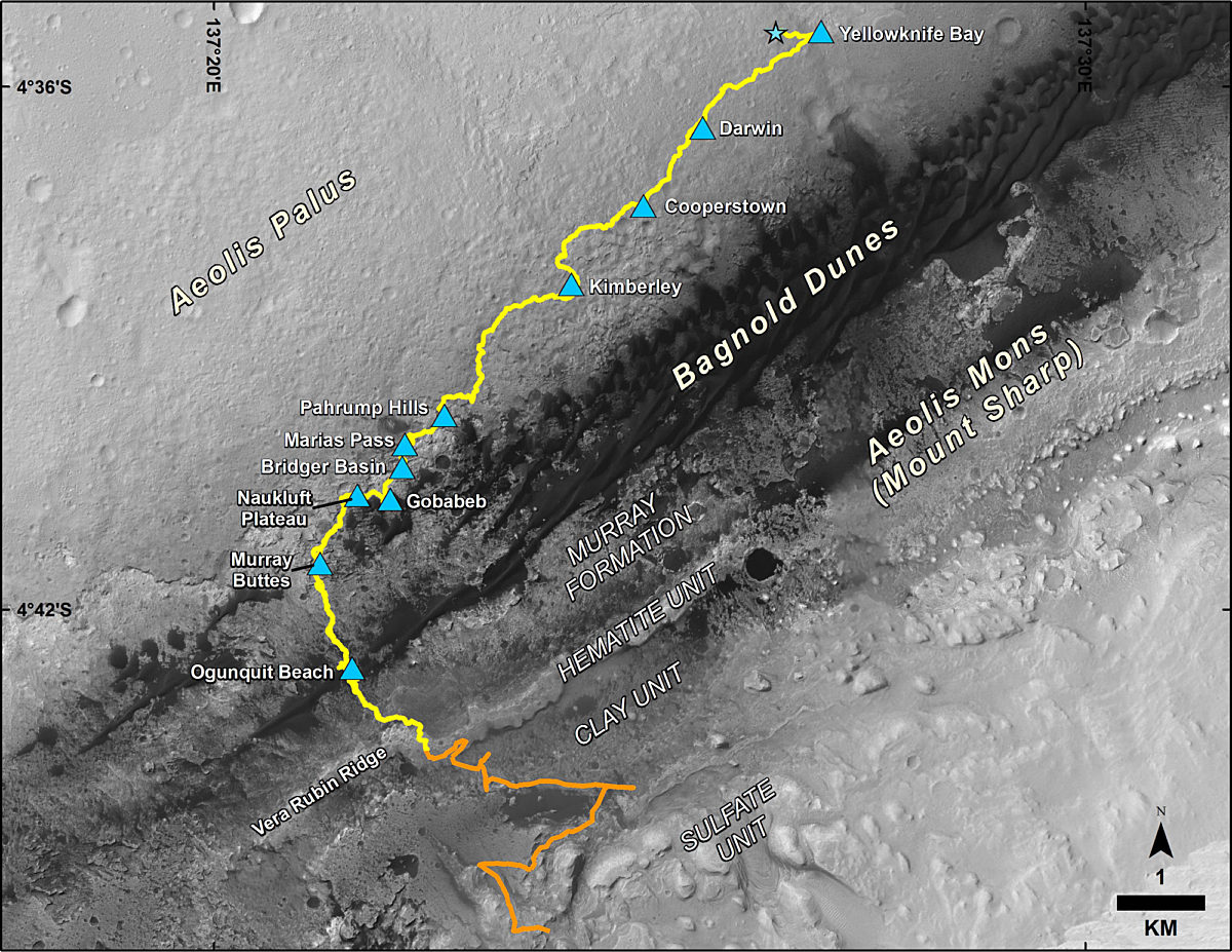 Past and schematic future path for Curiosity… | The Planetary Society