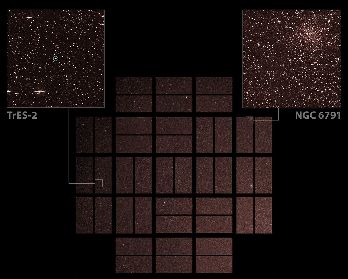 Kepler discovers its first five exoplanets | The Planetary Society