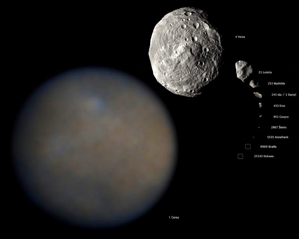 Year of the 'Dwarves': Ceres and Pluto Get… | The Planetary Society