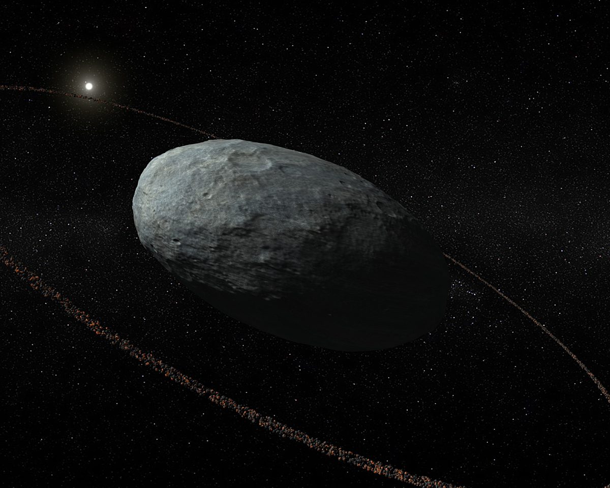 Meet the Solar System's five official dwarf… | The Planetary Society