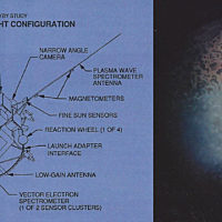 The Pluto Campaign | The Planetary Society