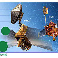 Perseverance Rover Calibration Target on Mars | The Planetary Society