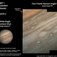 Venus surface panorama from Venera 14 front… | The Planetary Society
