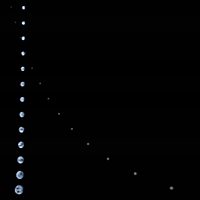 Wind speeds on Saturn | The Planetary Society