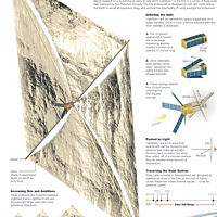 LightSail 2 team on console for sail… | The Planetary Society