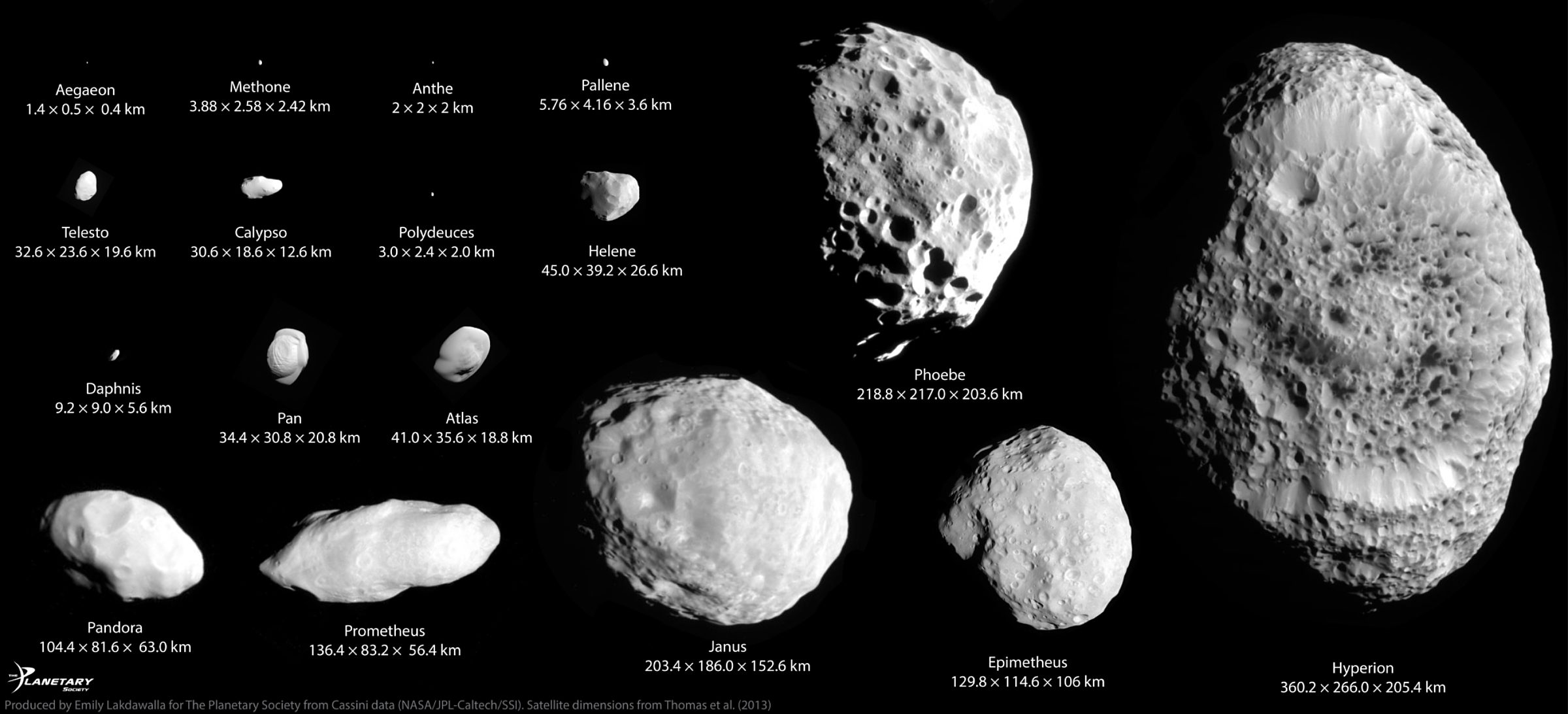 Saturn's small satellites at 100 meters per… | The Planetary Society