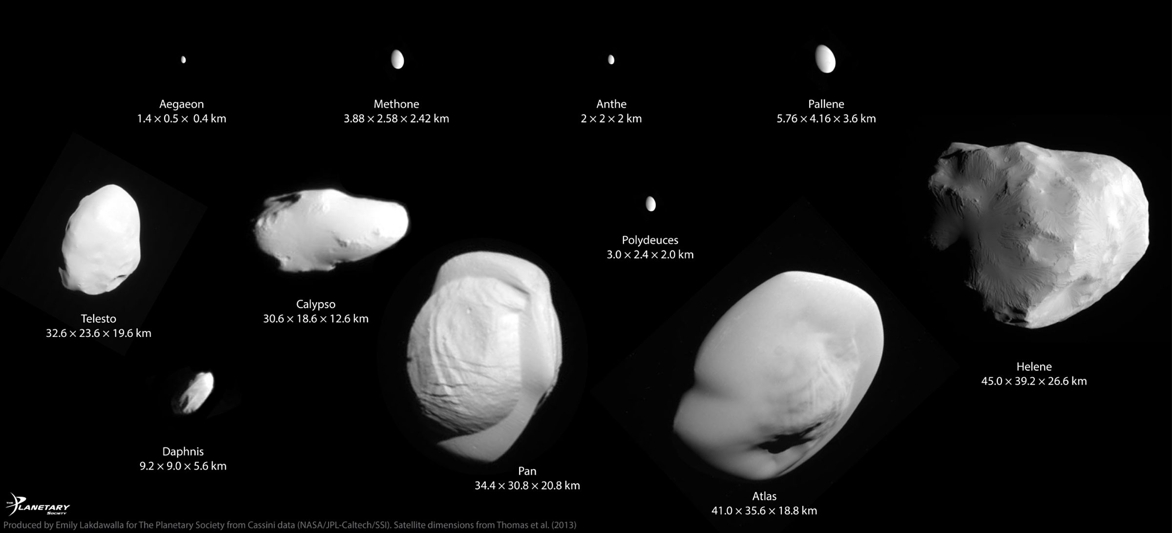 Saturn's small satellites at 100 meters per… | The Planetary Society