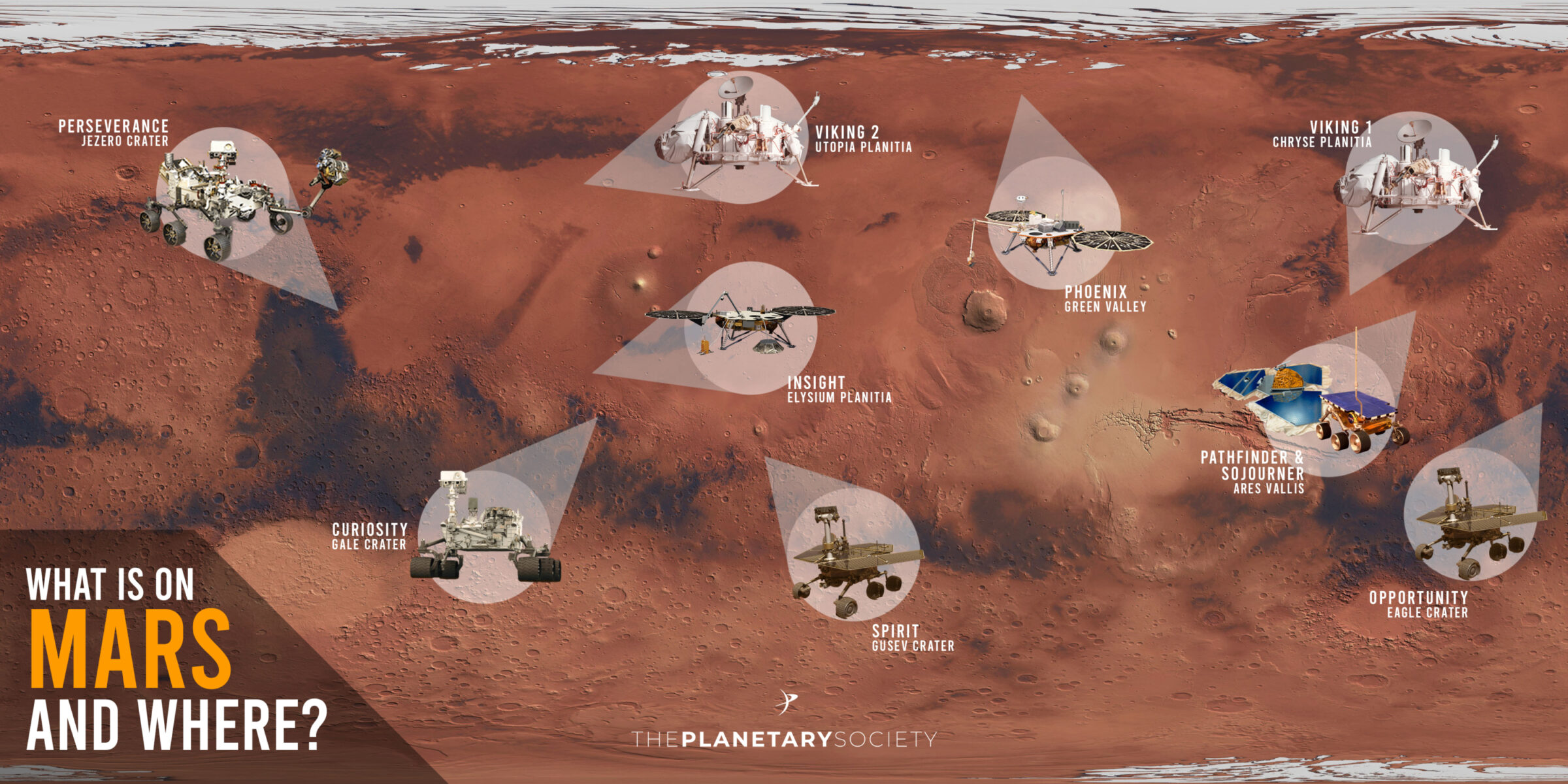 Mars | The Planetary Society