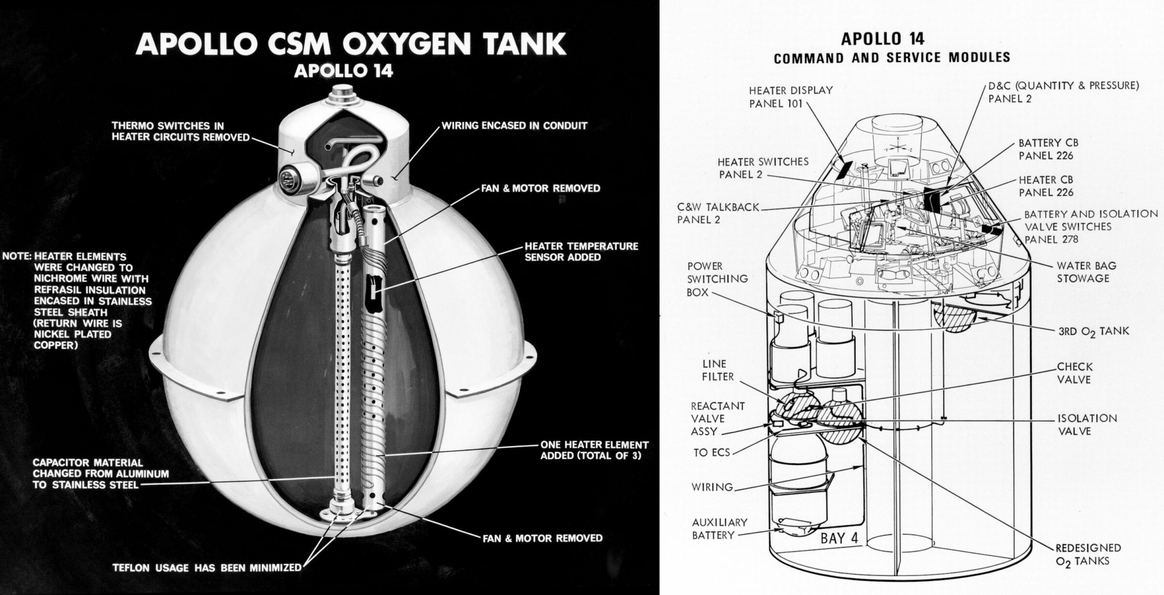 Apollo 14 | The Planetary Society